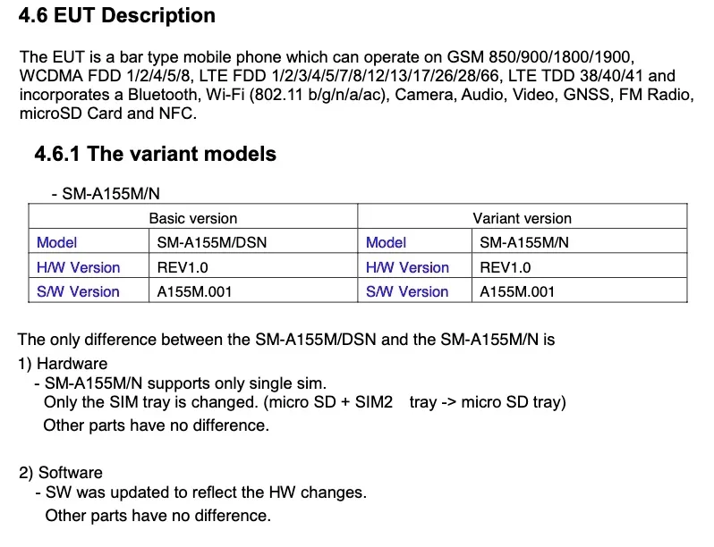 Samsung Galaxy A15 4G clears FCC certification, will support 25W fast charging - Gizmochina