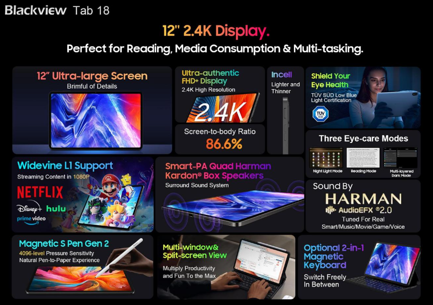 Blackview Tab 18: All-Pro 12''Tablet with 2.4K Display, 24GB RAM, Quad ...