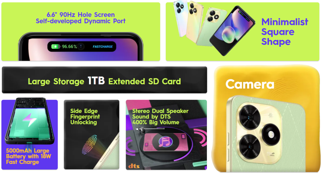 Tecno Spark 20C launched with 6.6" 90Hz LCD display & 50MP primary ...