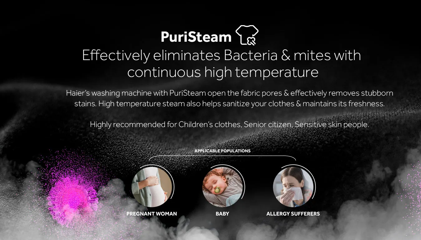 Haier Debuts Front-Load Washing Machine with Dual Cyclone Technology ...