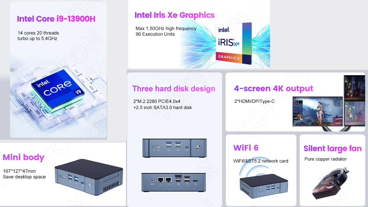TOPTON V700 mini-PC with Intel Core i9-13900H launched - Gizmochina