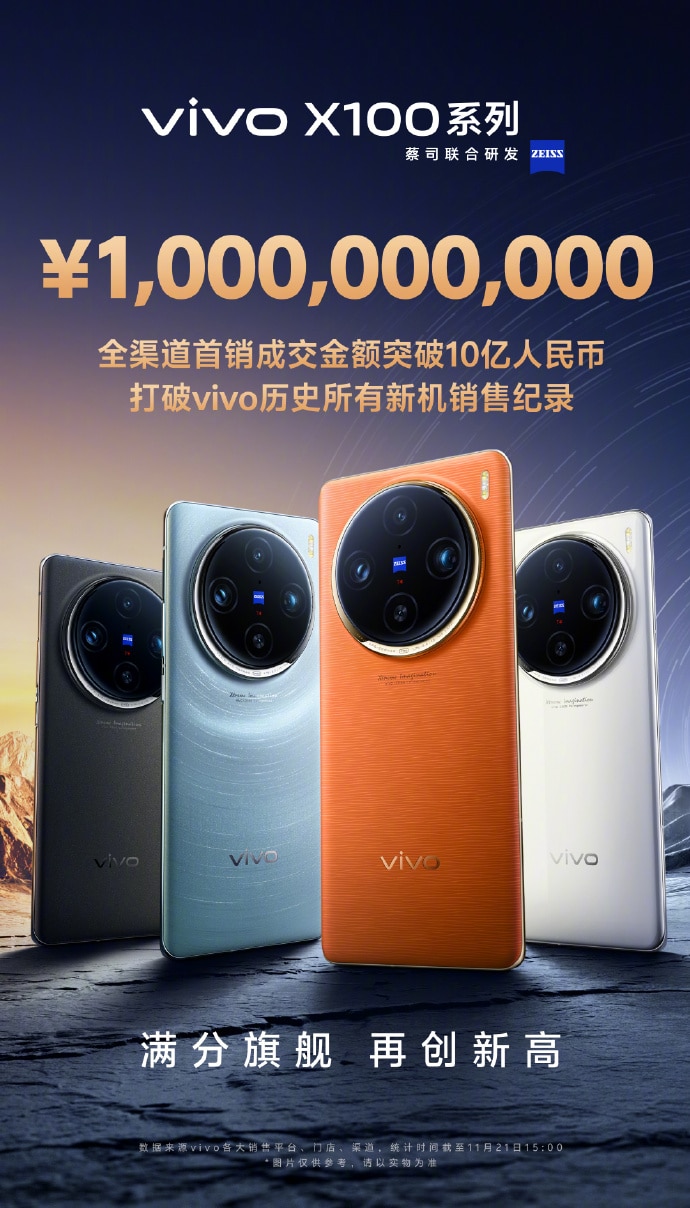 Vivo X100 series breaks brand's first sales record, crosses RMB 1 ...