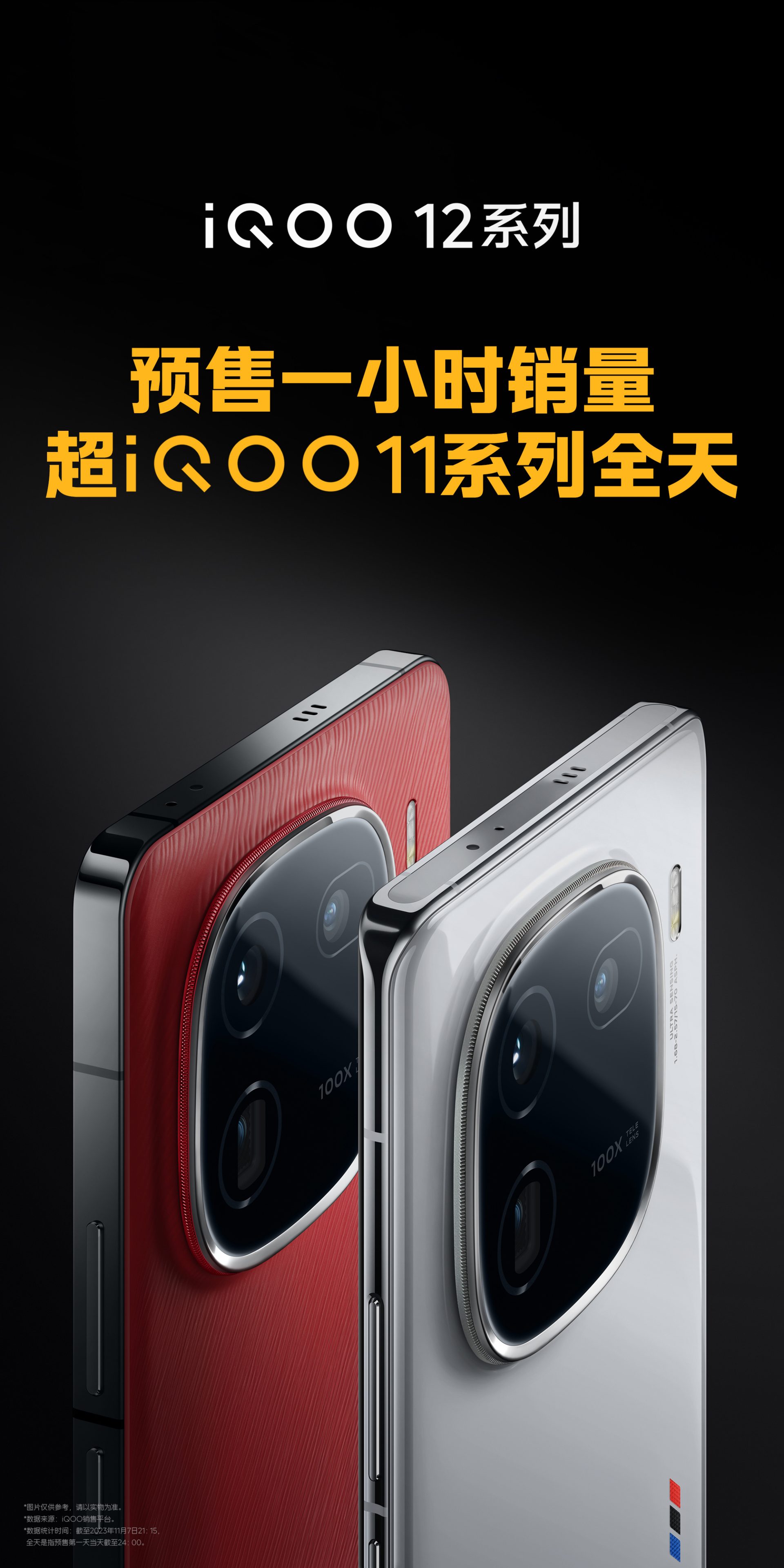 iQOO 12, 12 Pro starts strong: One-hour pre-orders beats iQOO 11's full ...