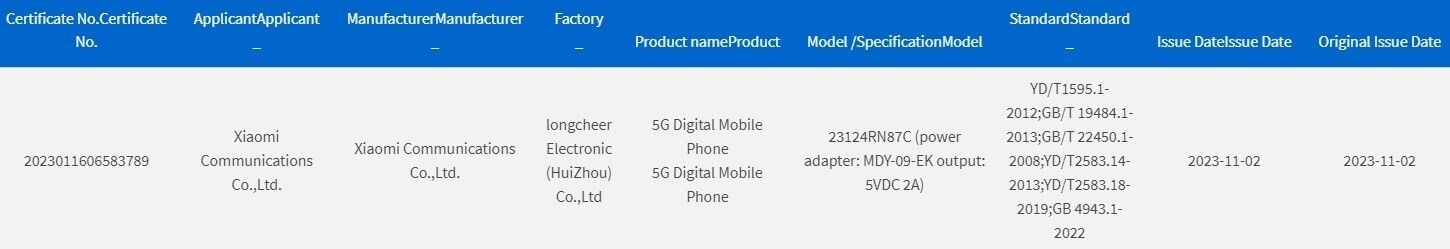 Redmi 13C 5G's appearance on 3C Certification Confirms its Charging ...