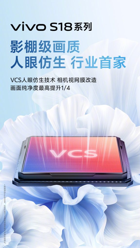 Vivo S18 and S18 Pro Camera Specifications Officially Teased - Gizmochina