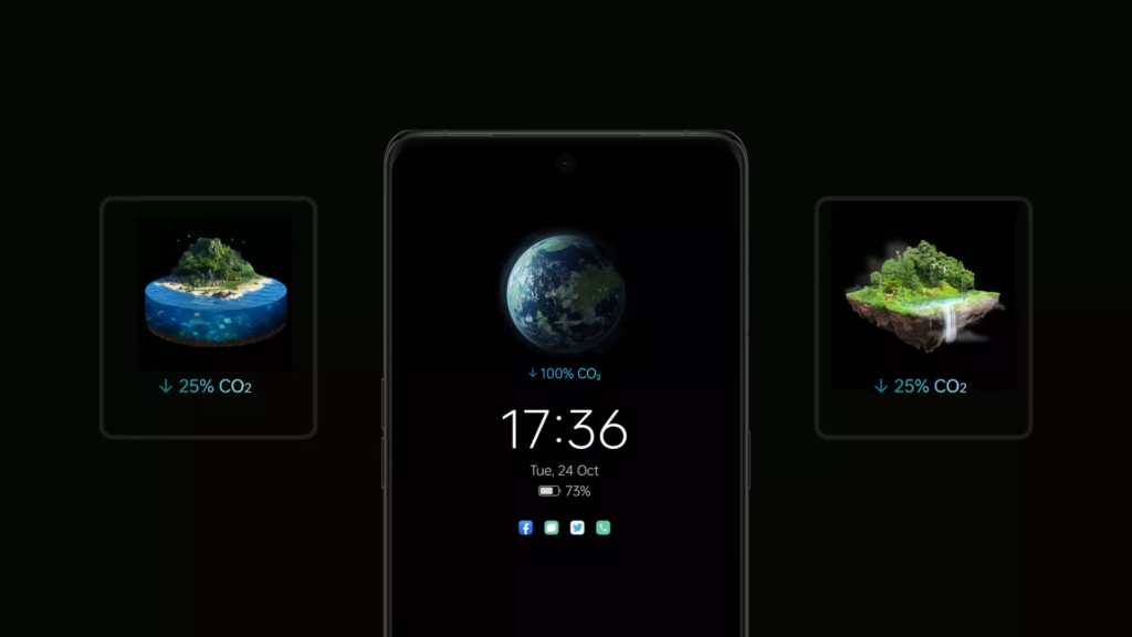 Complete ColorOS 14 Beta Rollout timeline for the Global market ...