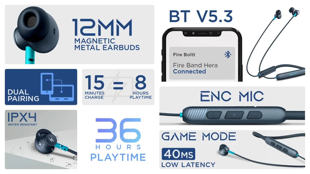 Fire-Boltt Fire Band Hera neckband earbuds with 12mm drivers, IPX4 ...