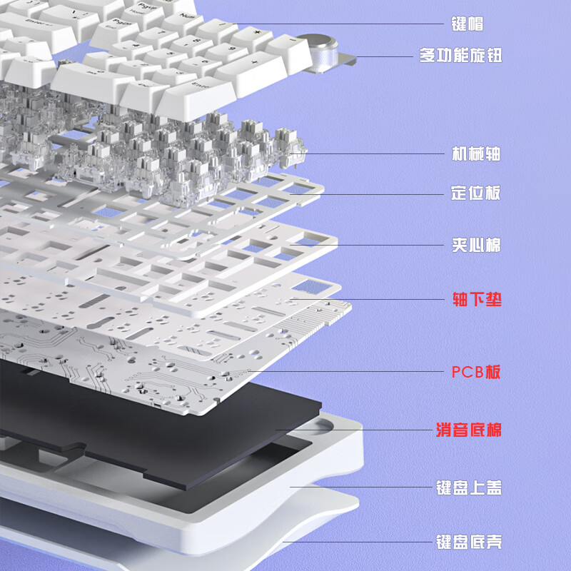 Aula S98 mechanical keyboard with Gasket, triple-mode connectivity ...