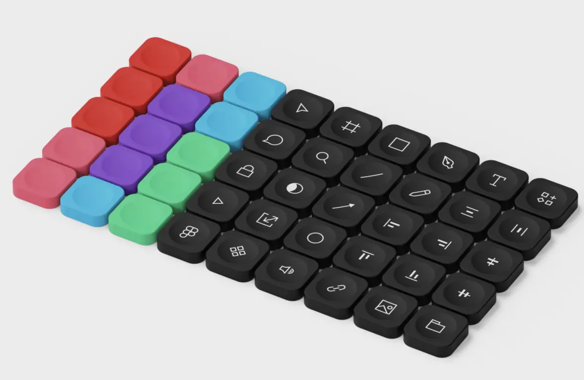 Figma launches the Creator Micro Macro Pad with 12 customizable keys ...