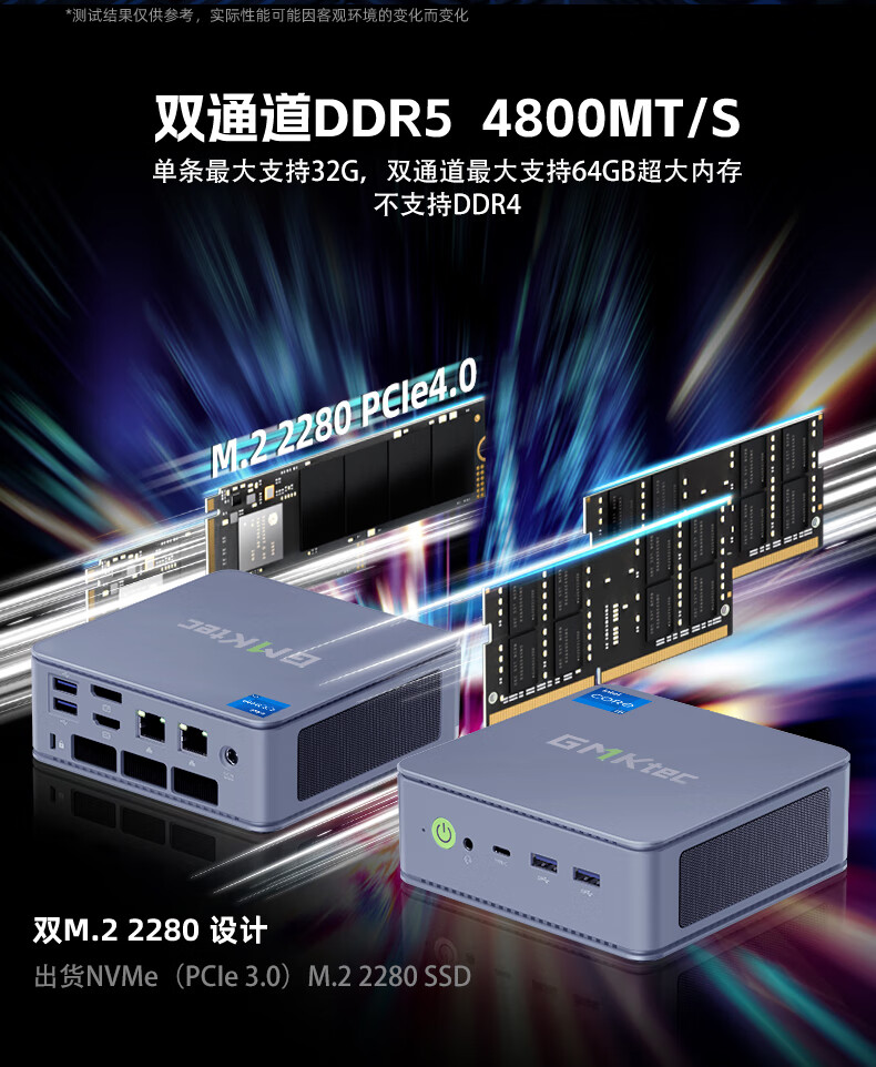 GMKtec K7 Mini PC with i5-13500H, up to 64GB DDR5 RAM launched in China ...