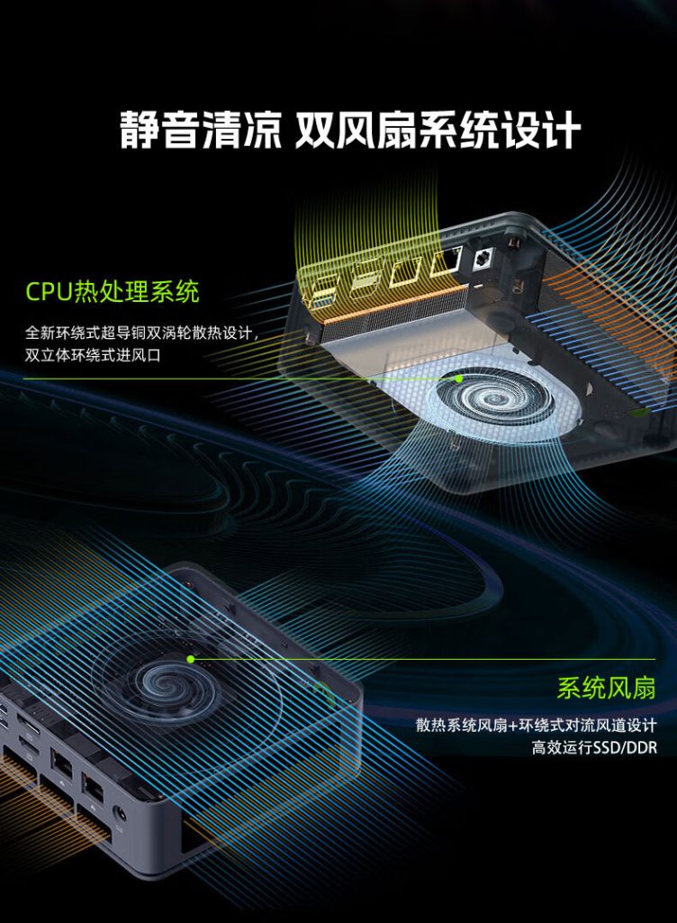 GMKtec K7 Mini PC with i5-13500H, up to 64GB DDR5 RAM launched in China ...