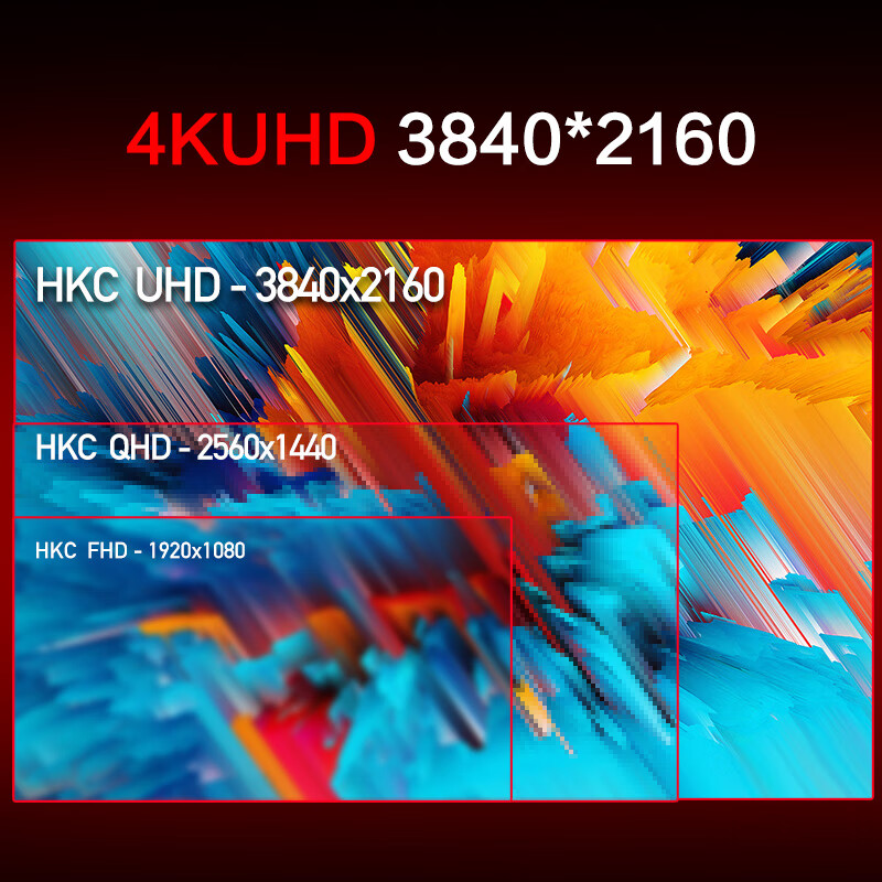 HKC IG27U gaming monitor with 4K 160Hz FAST IPS panel launched for 1899 Yuan ($266) - Gizmochina