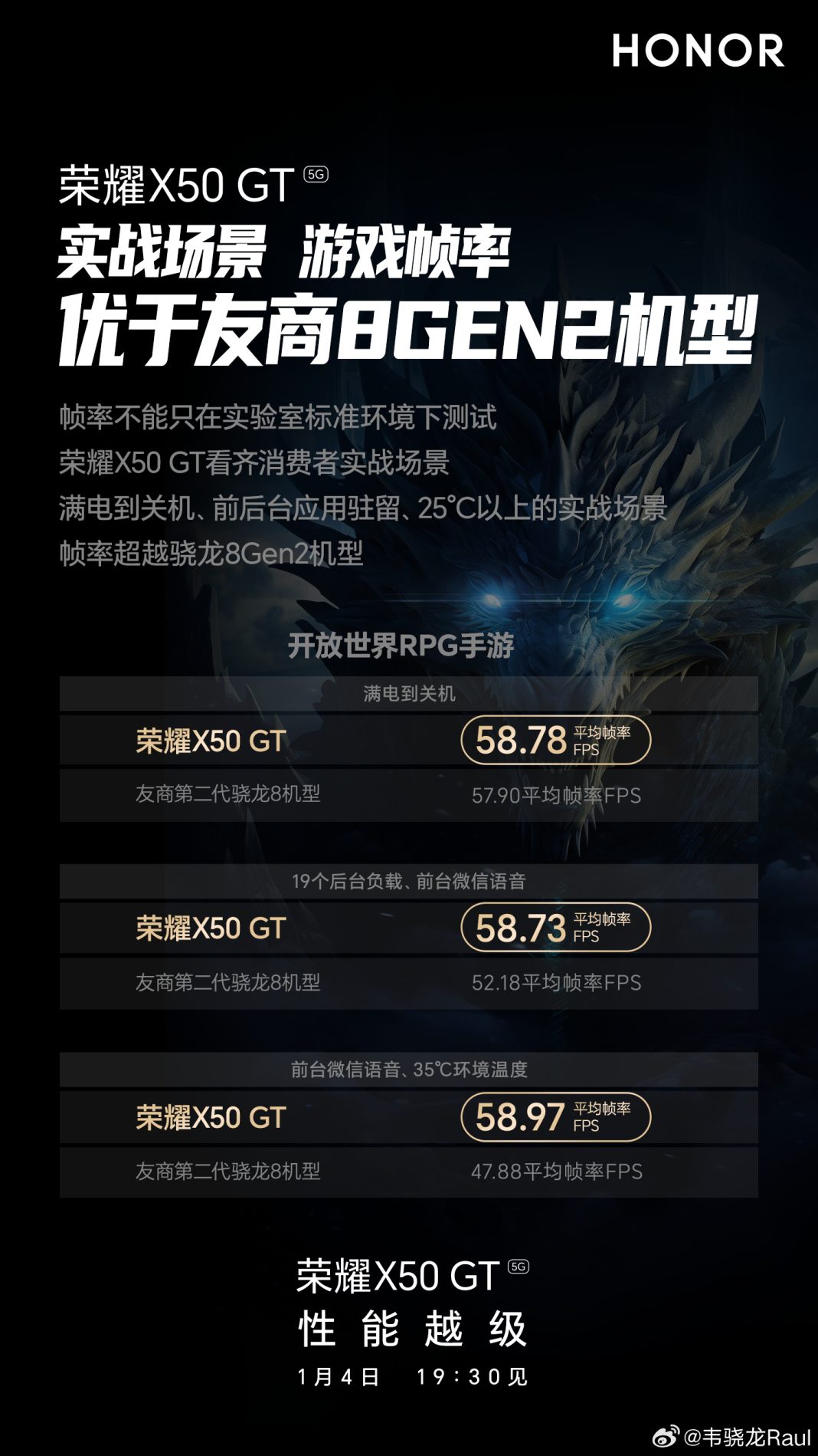 Honor X50 GT confirmed to feature Snapdragon 8+ Gen 1 chip - Gizmochina