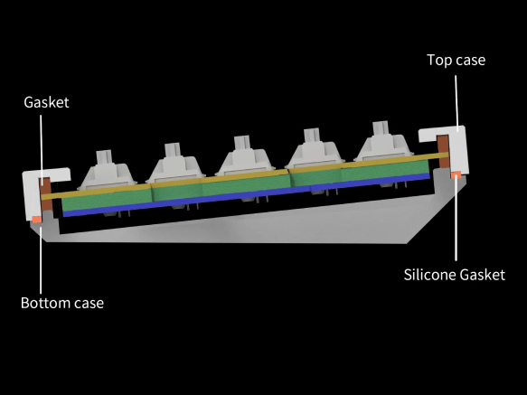 Keychron launches Q60 Max mechanical keyboard with retro design