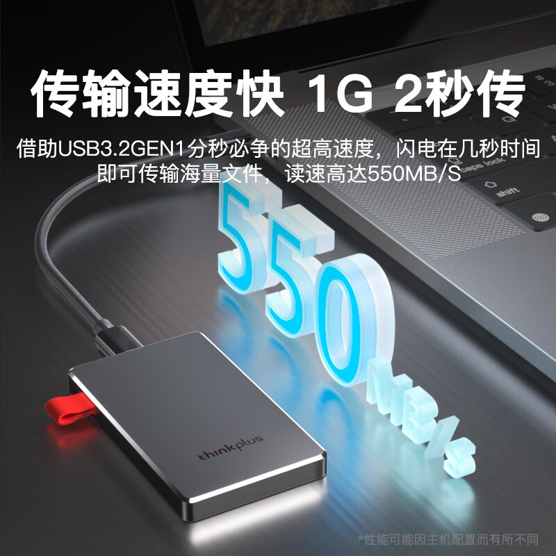 Lenovo unveils ThinkPlus portable SSDs, available in 1TB for 399 Yuan ...