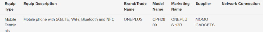 OnePlus 12R spotted on IMDA certification platform - Gizmochina OnePlus 12R spotted on IMDA certification platform - Gizmochina