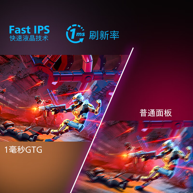 Philips Evnia 27M1N5500P monitor with 27" 2K 240Hz Fast-IPS panel ...