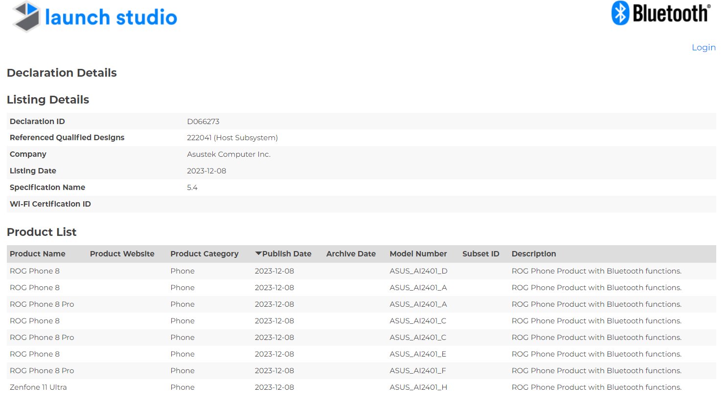 Asus ROG Phone 8, ROG Phone 8 Pro, Zenfone 11 Ultra receive Bluetooth SIG certification, Q1 2024 ...