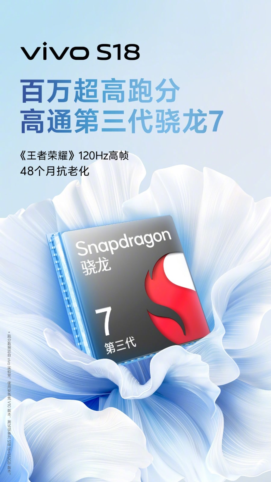 Vivo S18, S18 Pro, S18e chipsets revealed before official announcement ...