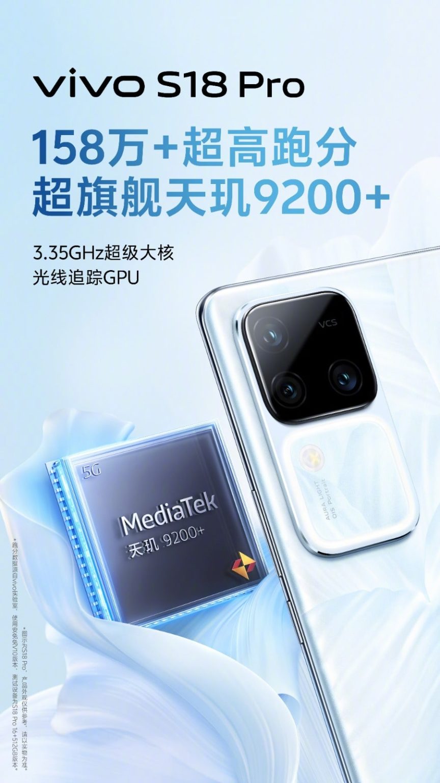 Vivo S18, S18 Pro, S18e chipsets revealed before official announcement ...