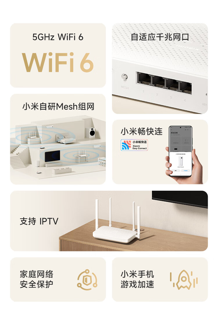 Xiaomi Router AX1500 with 5GHz WiFi 6, speeds up to 1501Mbps launched ...