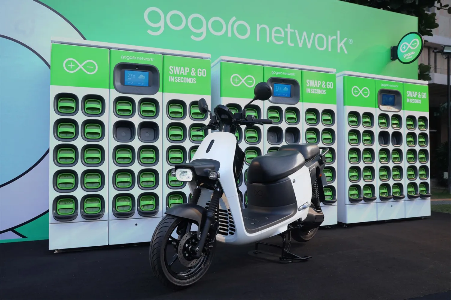 Gogoro CrossOver GX250 All-terrain e-scooter & Battery-swapping network unveiled in India ...