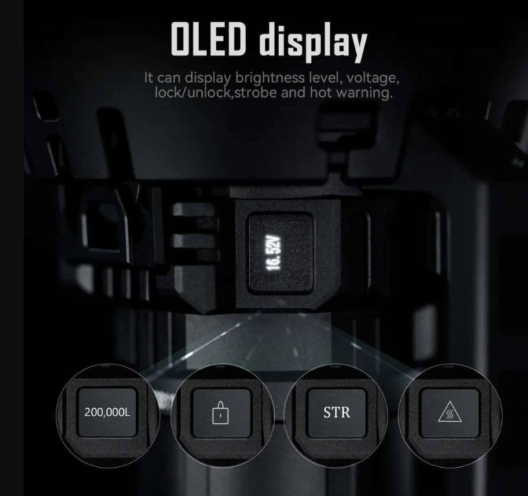 Illuminating the Night: IMALENT MS32 brightest Flashlight with 200,000 ...