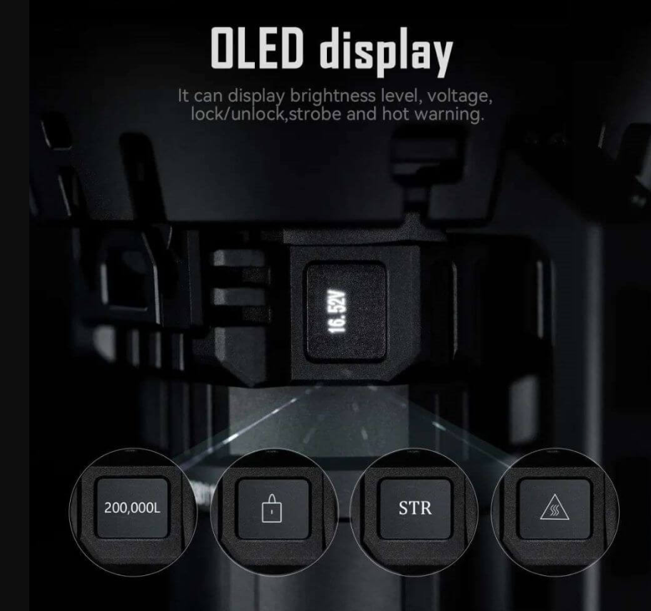 Illuminating the Night: IMALENT MS32 brightest Flashlight with 200,000 ...