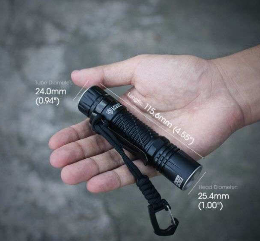 Nitecore EDC33 4000 Lumens Flashlight: Exploring the Cutting-Edge ...