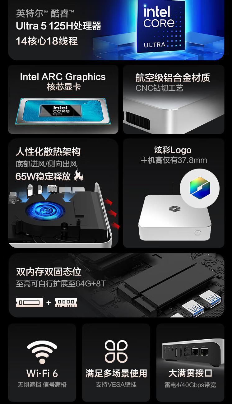 Mechrevo imini Pro mini PC with Intel Core Ultra 5 125H announced for ...