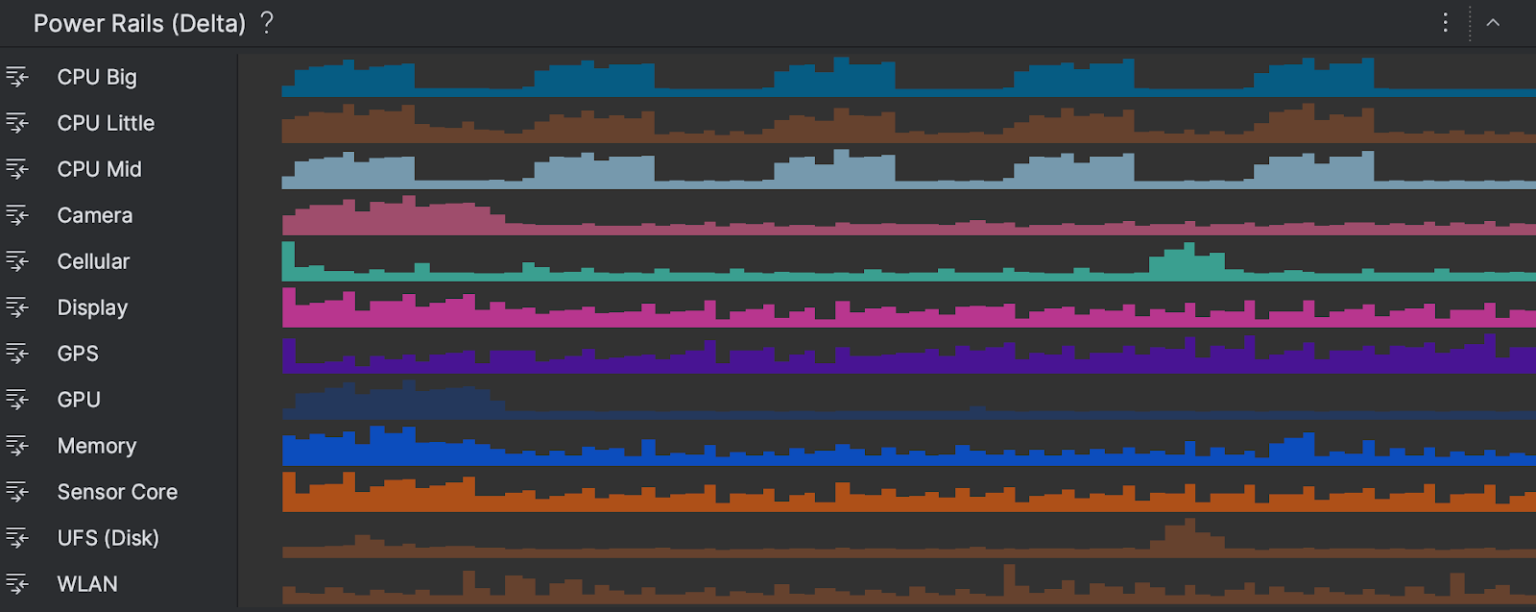 Stable Android Studio Hedgehog is Available With Better Tools for ...