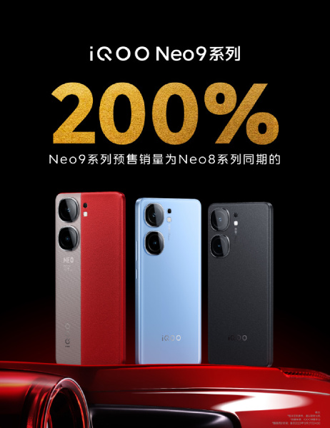 iQOO Neo 9 series pre-orders 200% higher than first day sales of Neo 8