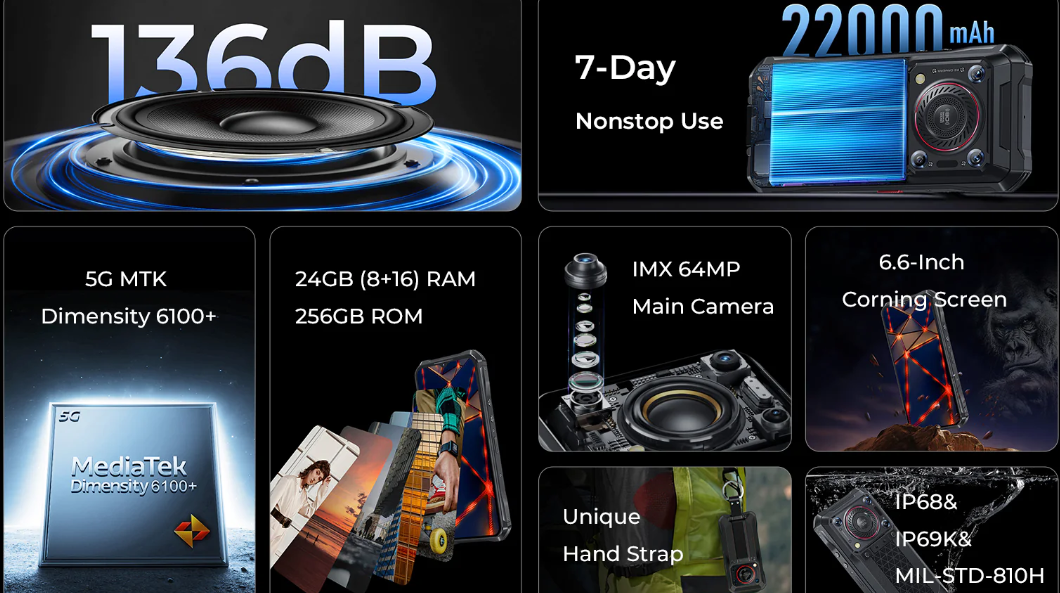 Oukitel WP33 Pro rugged smartphone with 5G, loudspeakers, and a 22 ...