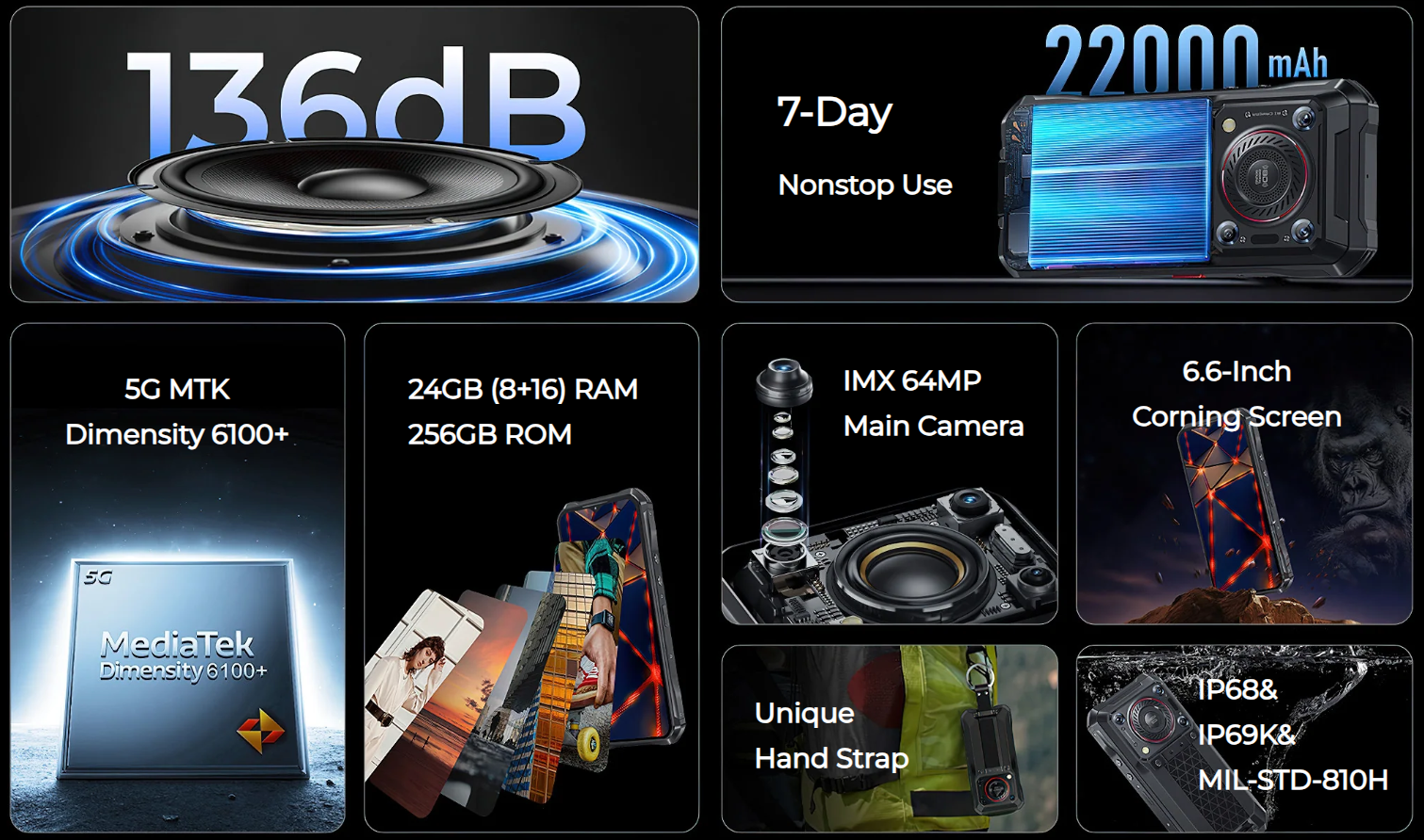 Oukitel WP33 Pro rugged 5G smartphone with 5W speaker & massive 22 ...