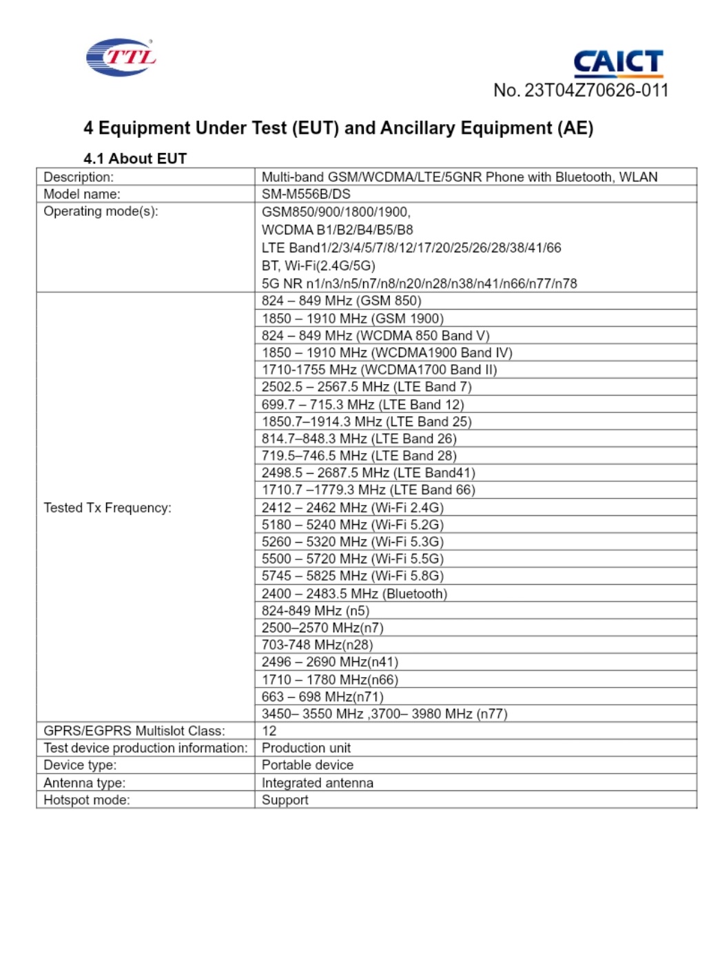Samsung Galaxy M55 5G Finally Arrives on FCC, Confirms 45W Charger ...