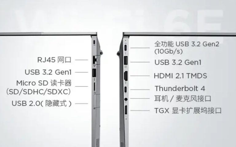 Lenovo ThinkBook 14+ 2024 SE launches with Intel Core Ultra 5 CPU