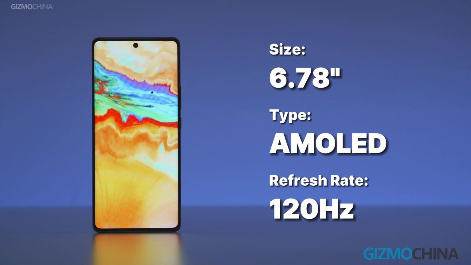 Tecno Spark 20 Pro & Pro+ Review: The Brand Won't Disappoint You On The ...