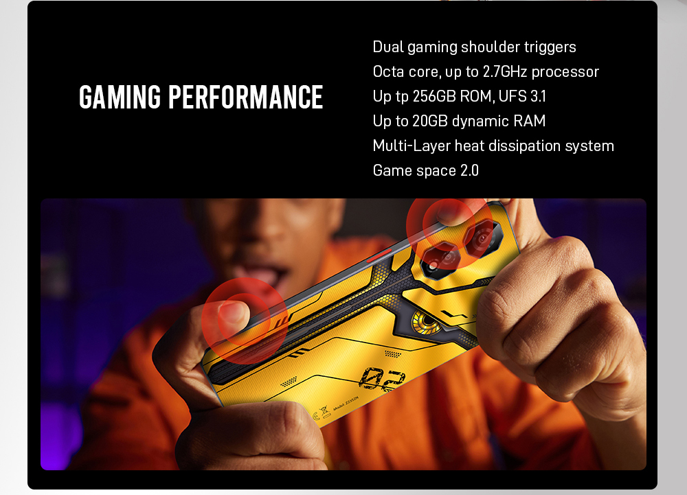 Nubia Neo 2 5G gaming smartphone with shoulder triggers & $199 price tag unveiled at MWC 2024 ...