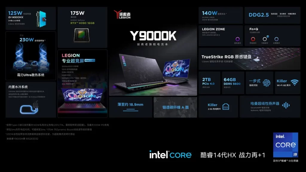 Lenovo Legion Y9000K with Intel Core i9-14900HX processor & RTX 4090 GPU launched in China ...