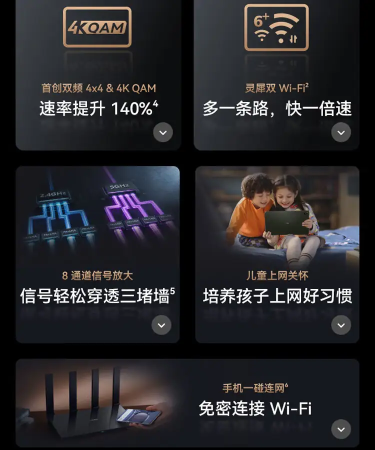 Huawei AX6 Pro WiFi router with support for WiFi 6+ is up for pre-order ...