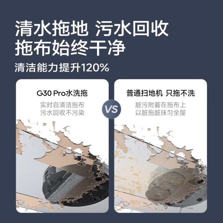 Dreame launches Mova G30 Pro hot water floor mopping robot with 8000Pa ...