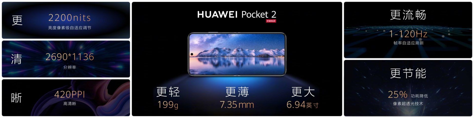 Huawei Pocket 2 flip phone launched with a 50MP quad camera, satellite ...