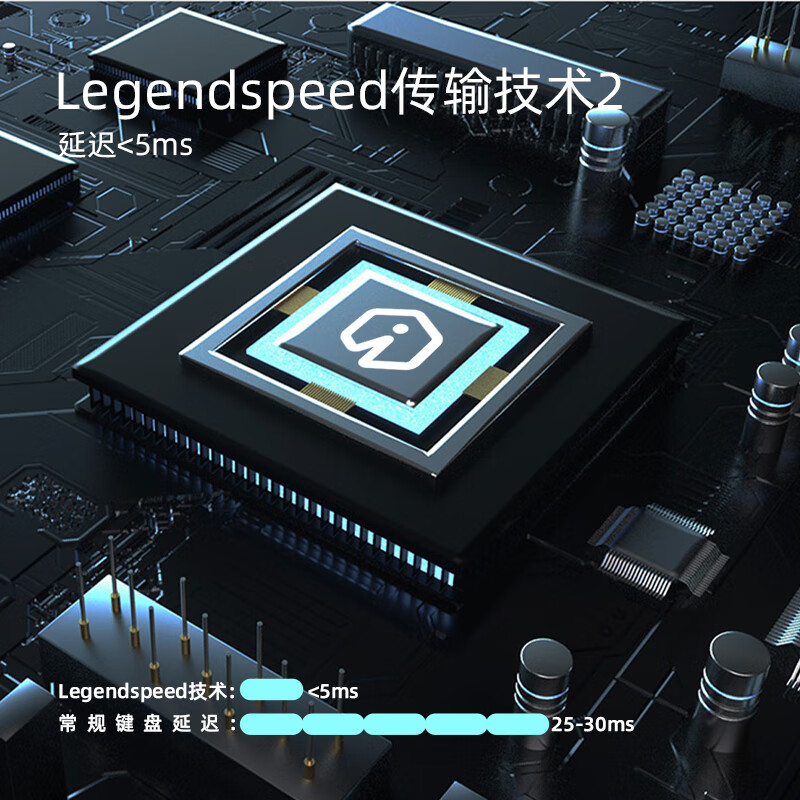 IROCK launches NA 87 wired mechanical keyboard in China for 99 yuan ($14) - Gizmochina