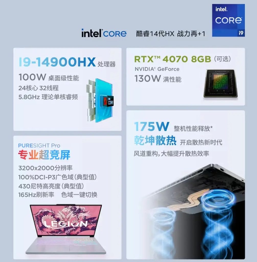 Lenovo unveils Legion Y9000X 2024: 3.2K 165Hz display powered by RTX 4070, priced at 14,999 Yuan ...