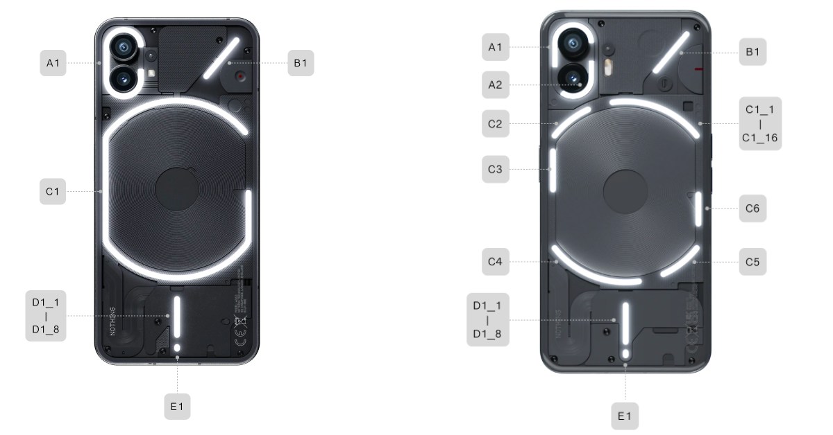 Nothing releases “Glyph Developer Kit” for Phone (1) and Phone (2)