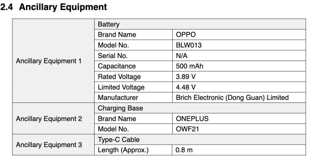 OnePlus Watch 2 battery & charging specs revealed via FCC - Gizmochina