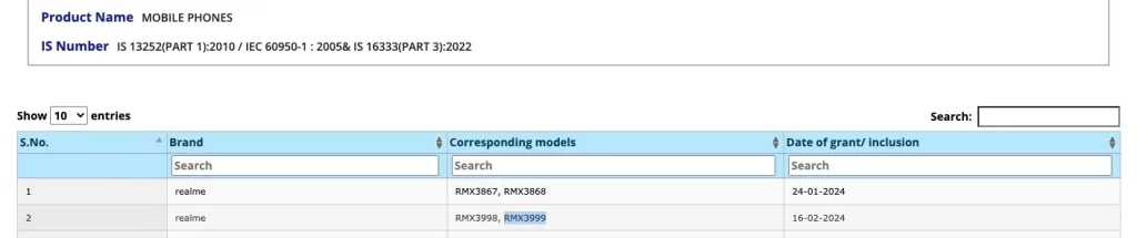 Realme 12 5G picks up BIS certification, Could launch on March 6 in ...