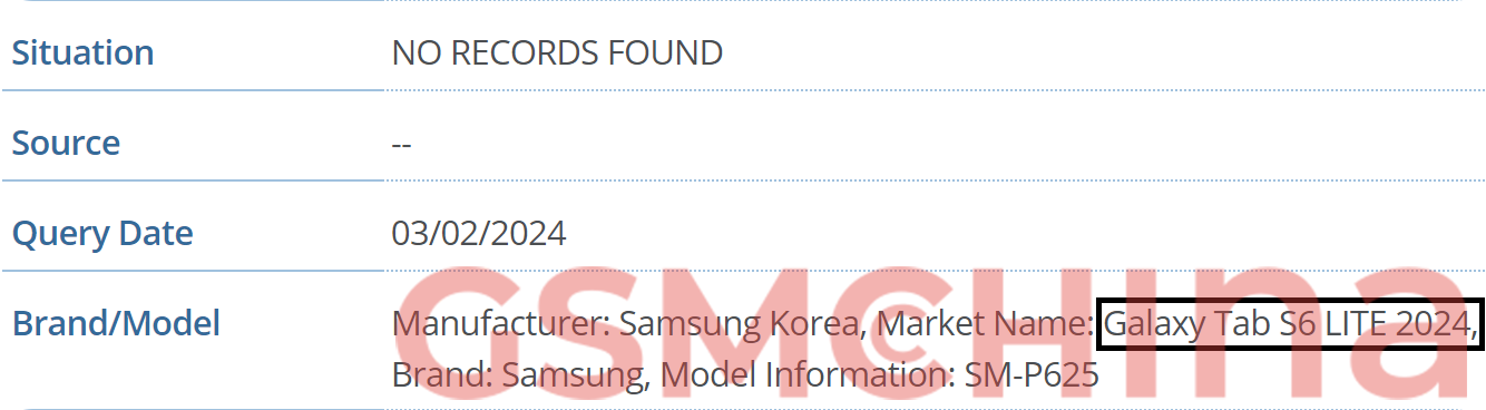 Samsung is confirmed to re-release the Galaxy Tab S6 Lite in 2024 ...