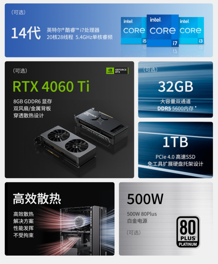 Lenovo GeekPro 2024 compact gaming PC with Intel i7-14700F CPU & RTX ...