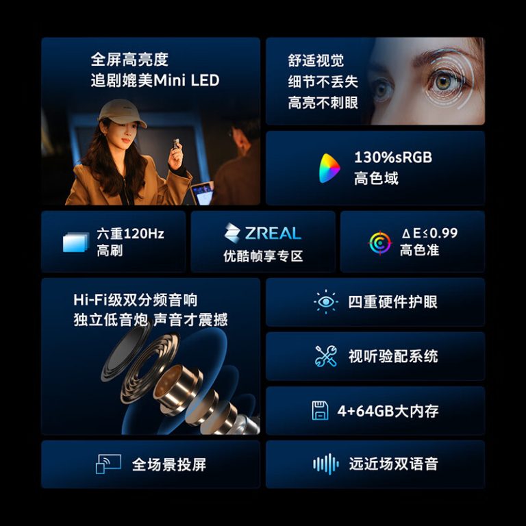 Skyworth unveils A4E series 4K 120Hz smart TVs in China - Gizmochina